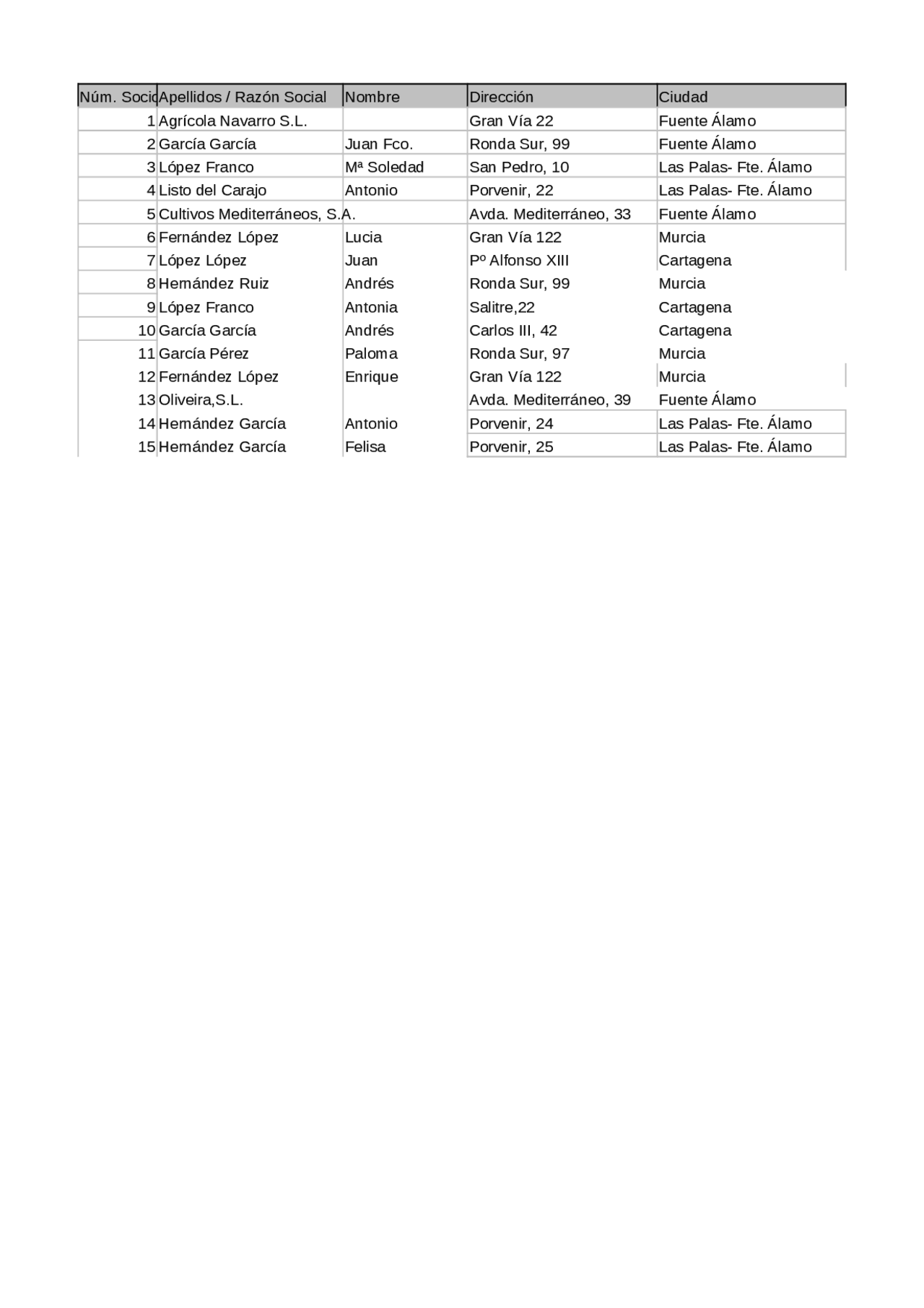 Un Documento De Excel Tablas Exámenes De Informática Docsity