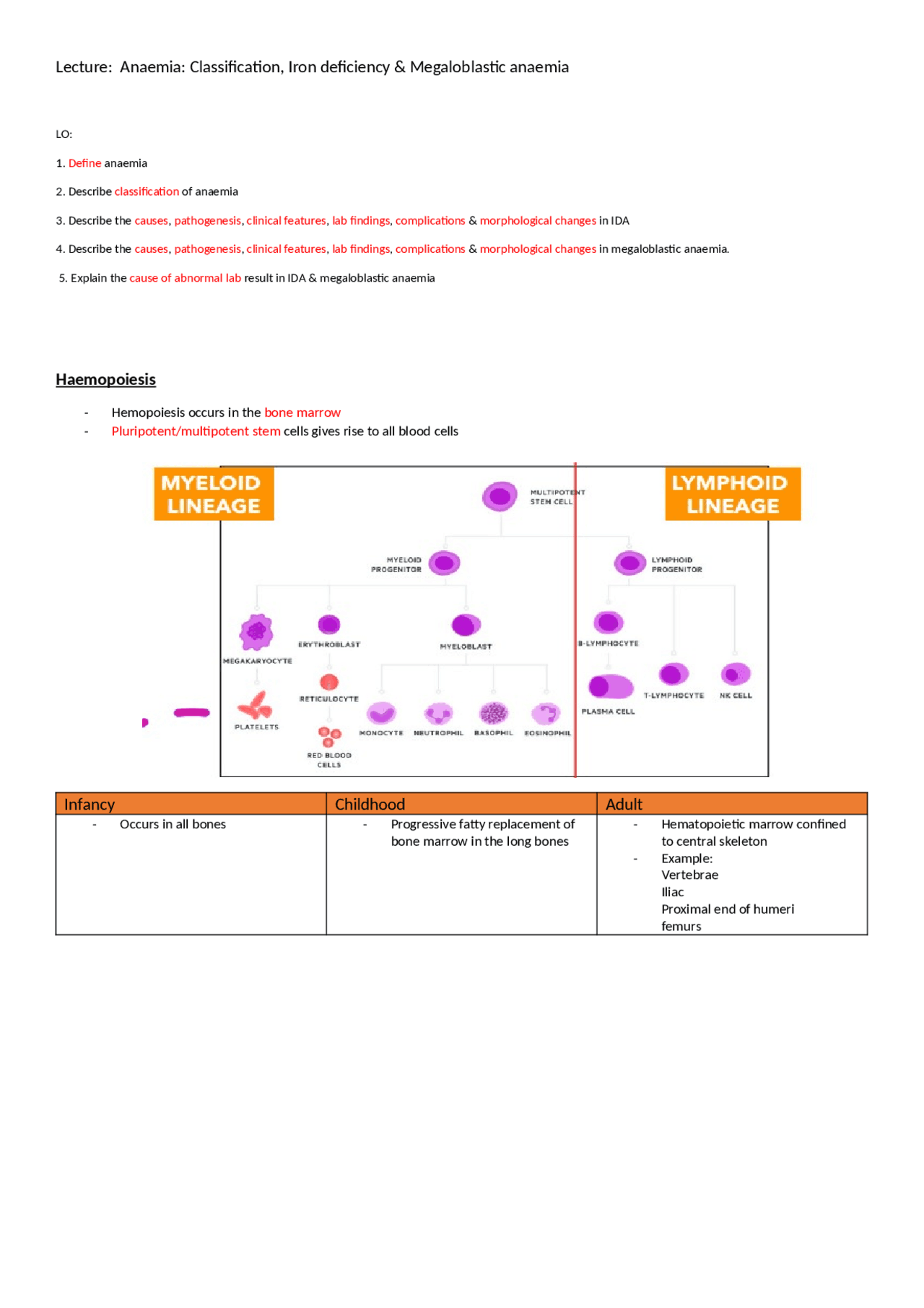 Iron Deficiency Anemia | Study notes Pathology | Docsity