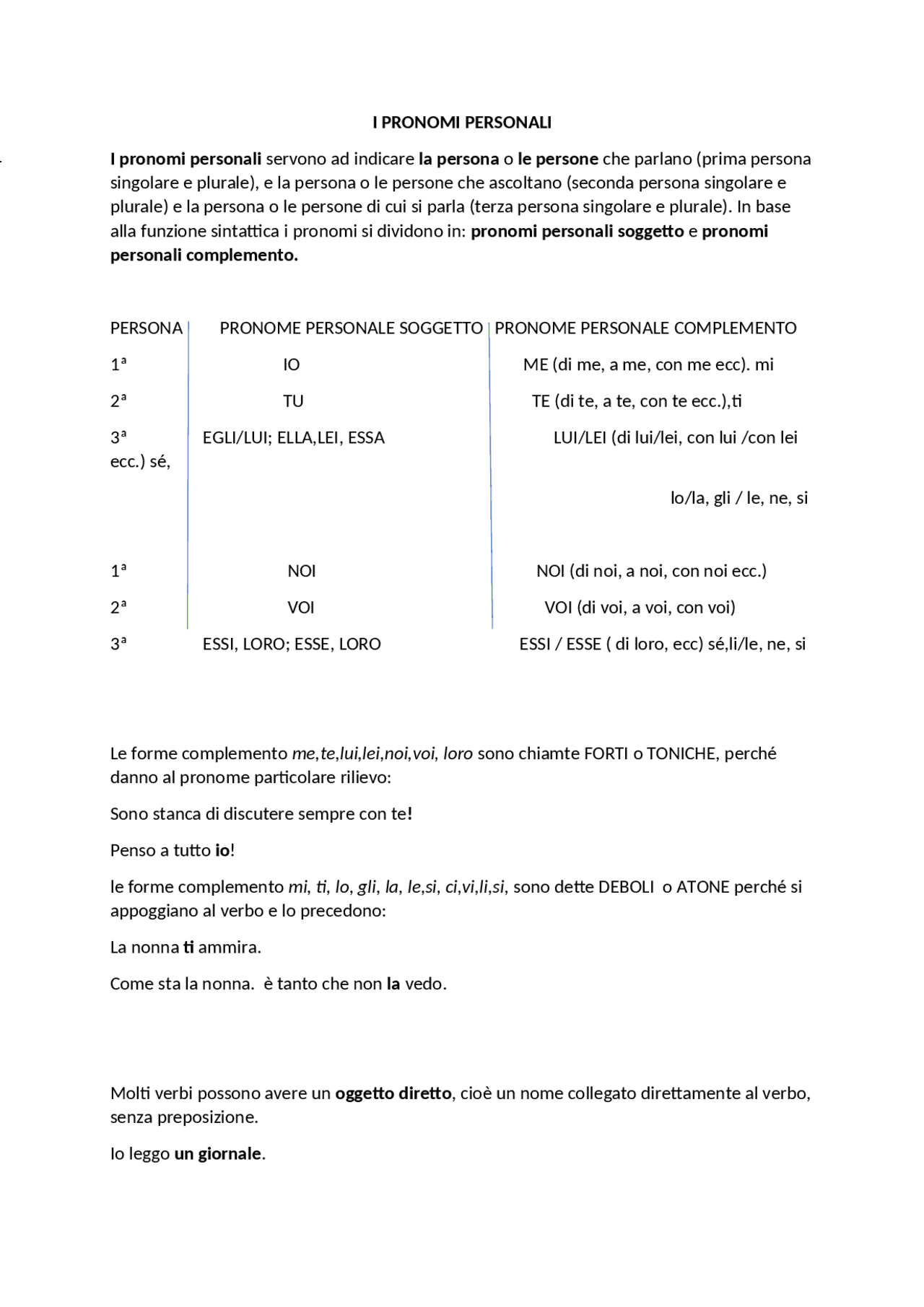 I pronomi personali italiani | Appunti di Italiano | Docsity