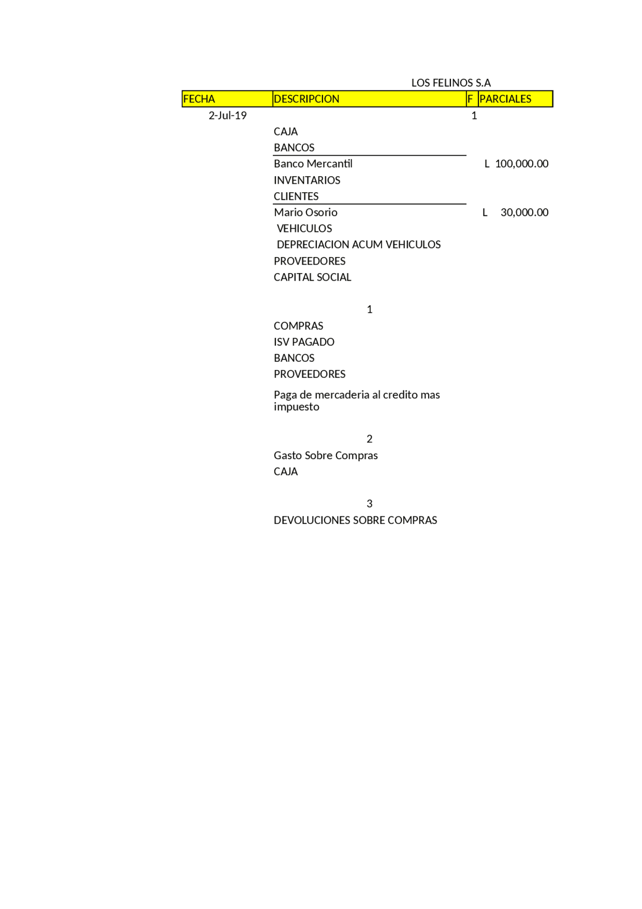 Guia de contabilidad | Esquemas y mapas conceptuales de Contabilidad | Docsity