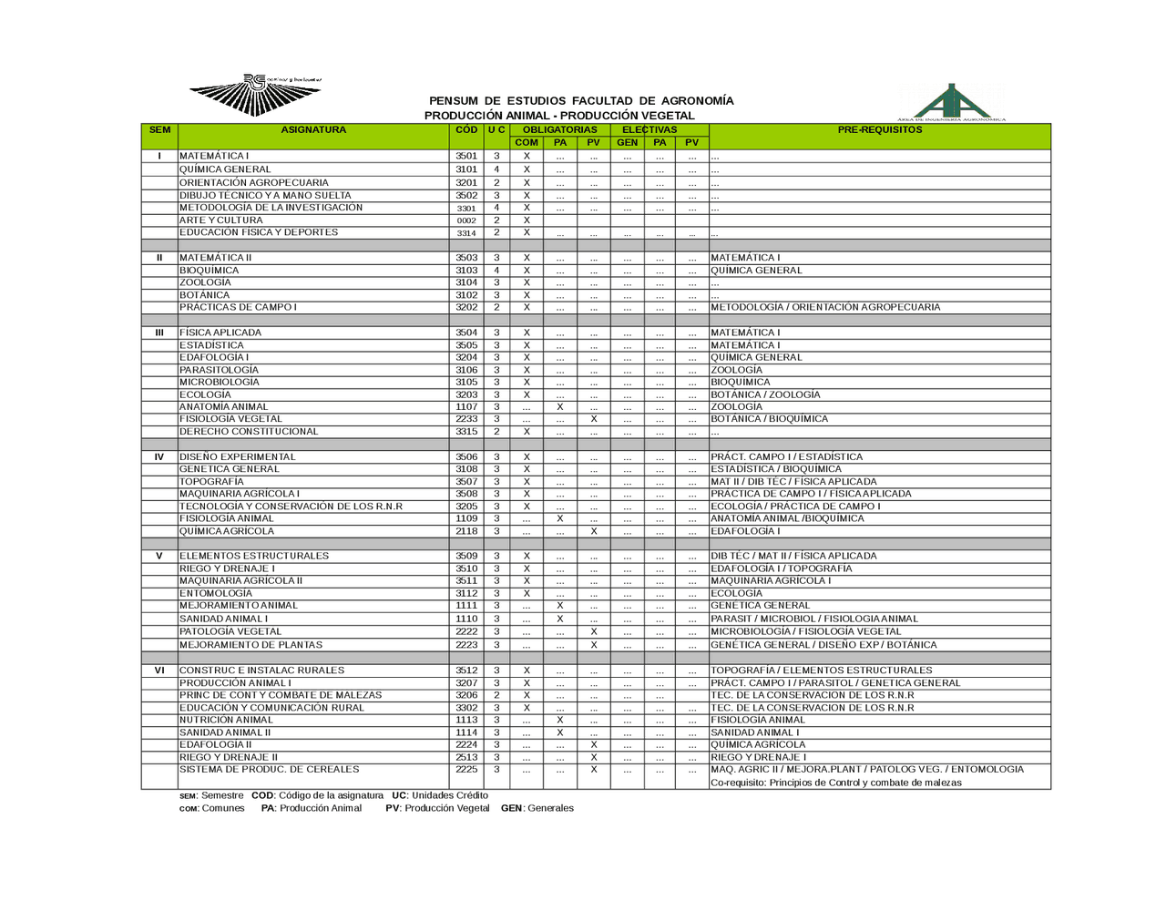 Manual De Excel Para Simplificar La Utilizacion Del Mismo Monografías