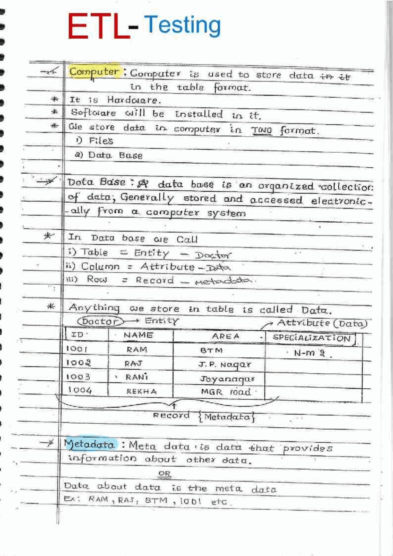 Extract transform load - ETL | Study notes Data Warehousing | Docsity