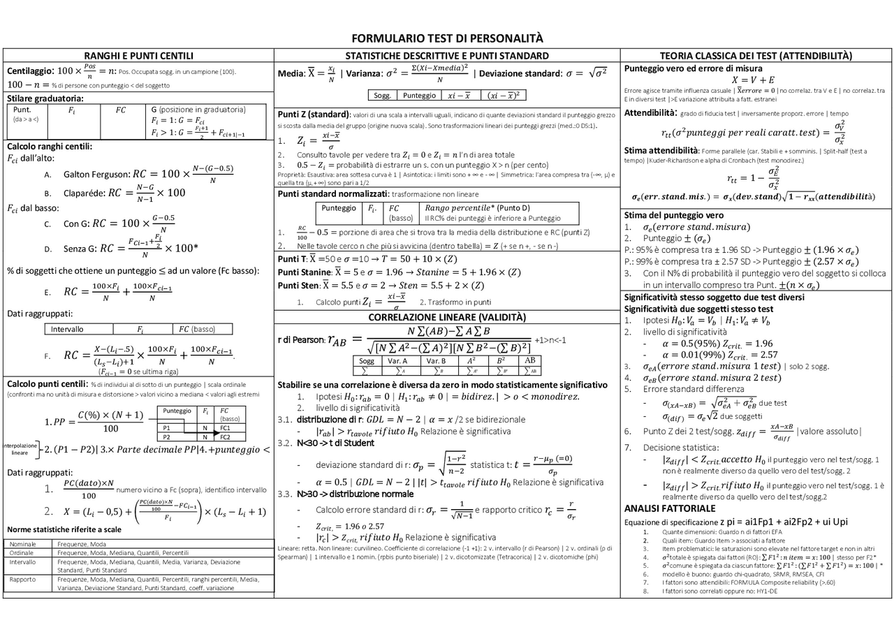 Formulario Test Di Personalità Prof Colledani Schemi E Mappe