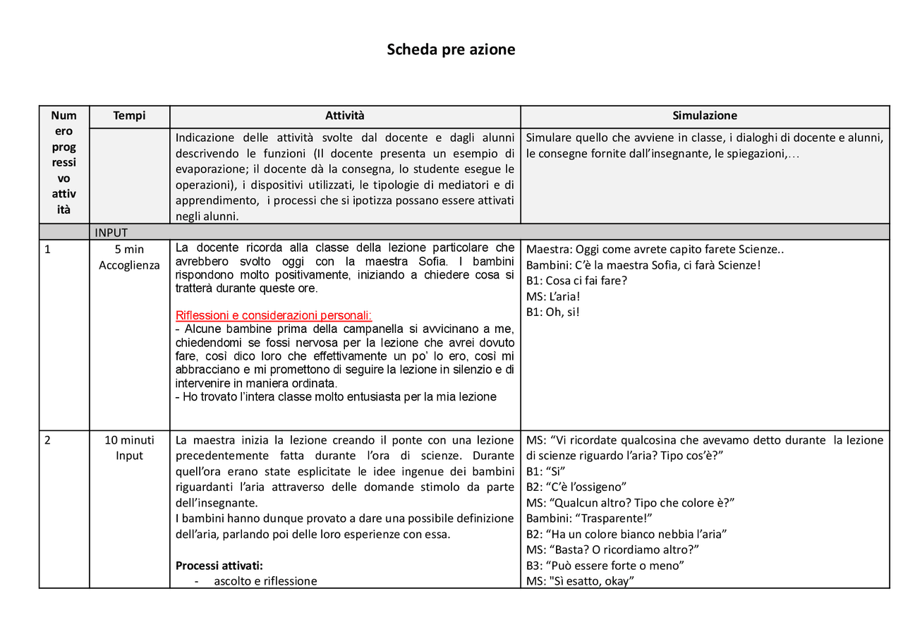 Teorie E Metodi Di Programmazione E Valutazione Scolastica Prove D