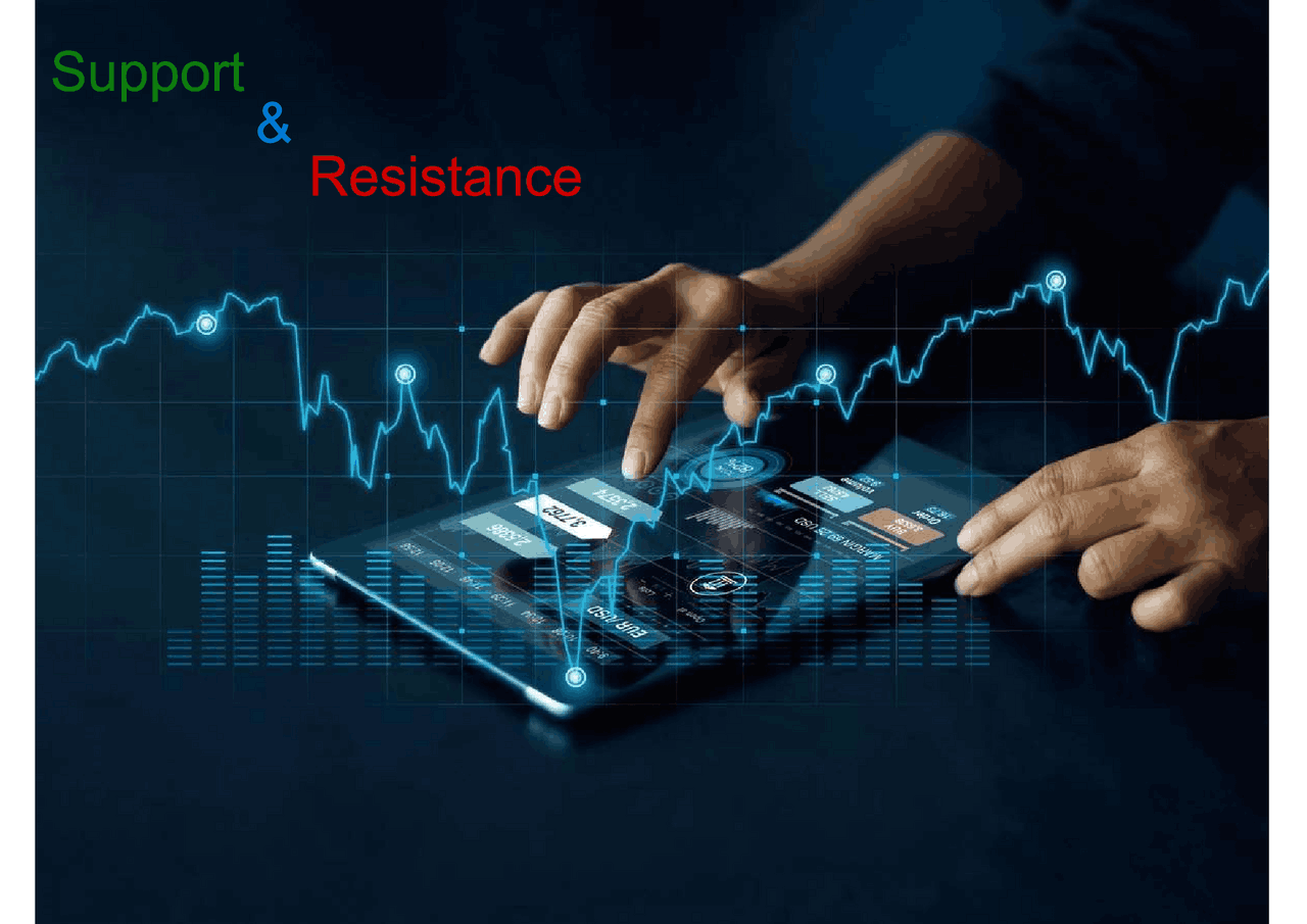 Support and resistance | Cheat Sheet International Finance and Trade ...