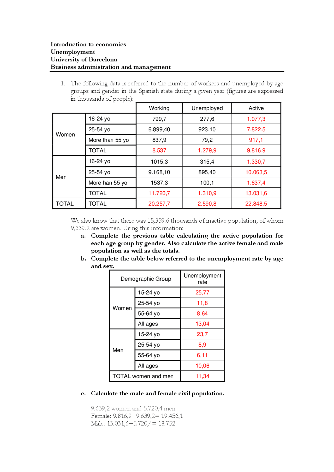 Topic 6 Unemployment Ejercicios De Introducción A La Economía Docsity