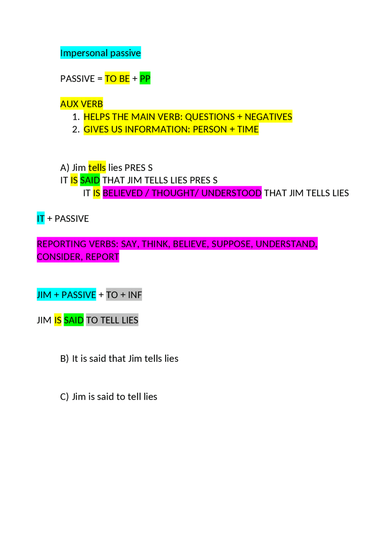 impersonal passive english | Schemi e mappe concettuali di Inglese ...