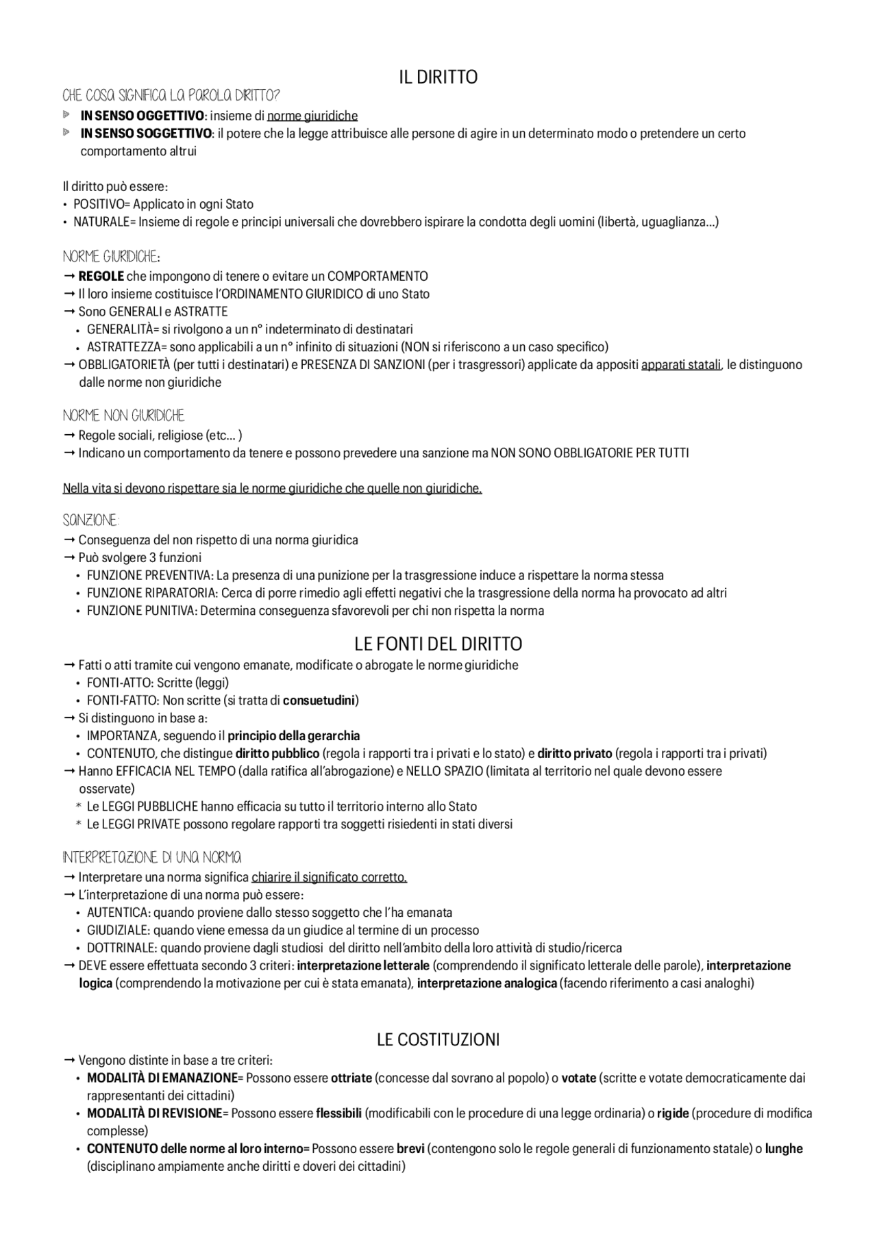 Diritto Per Superiori Schemi E Mappe Concettuali Di Diritto Docsity