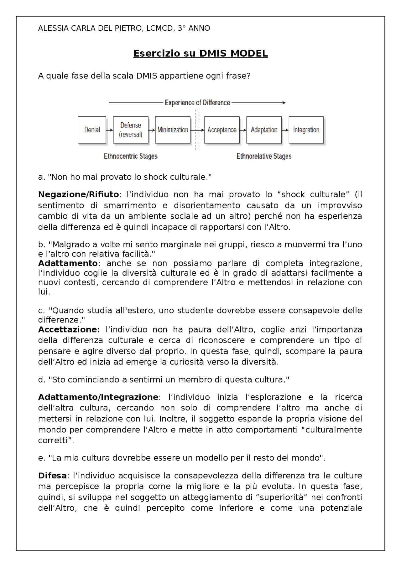 Task Comunicazione Interculturale Esercizi Di Comunicazione