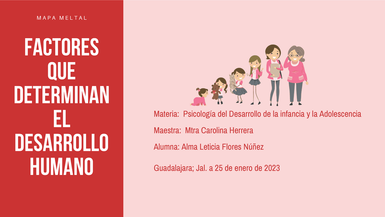 Factores que determinan el desarrollo humano | Resúmenes de Psicología del Desarrollo Humano ...