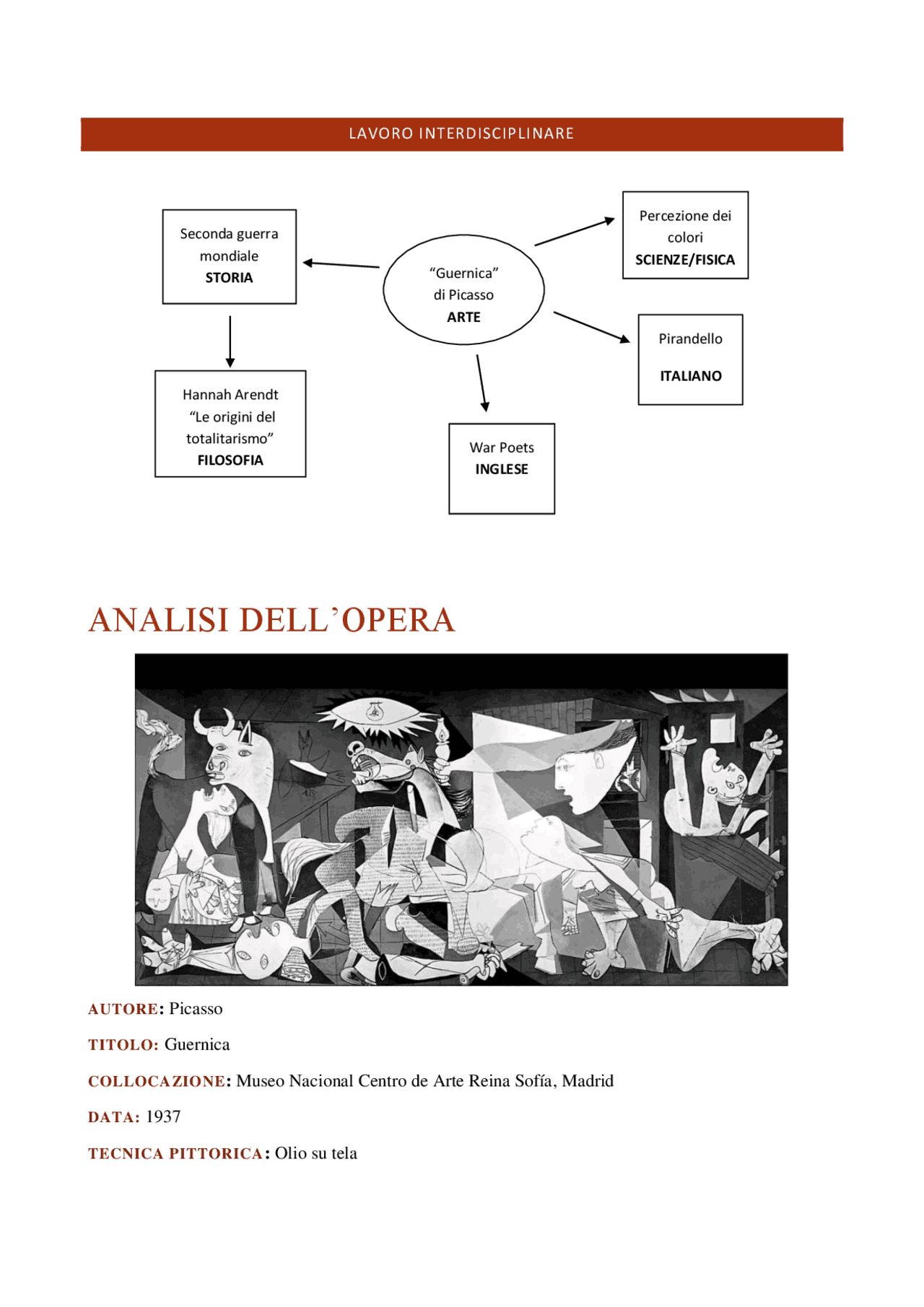 Analisi dettagliata di "Guernica" di Picasso con collegamenti ...