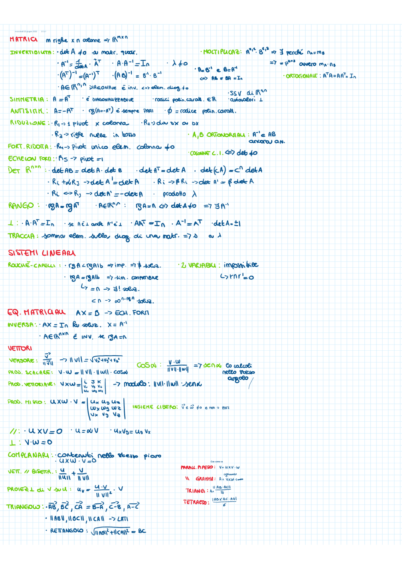 Formulario Algebra E Geometria Lineare Schemi E Mappe Concettuali Di