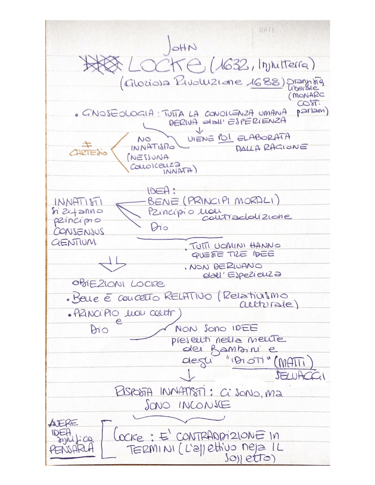 Schemi Completi Locke Schemi E Mappe Concettuali Di Filosofia Docsity