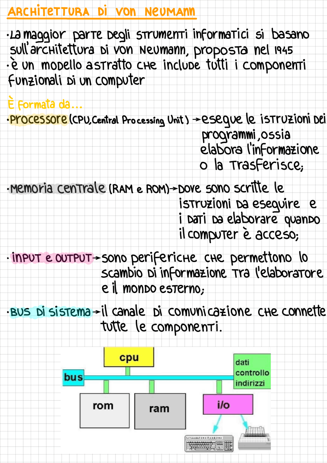 Riassunti della teoria di informatica | Sbobinature di Elementi di Informatica | Docsity