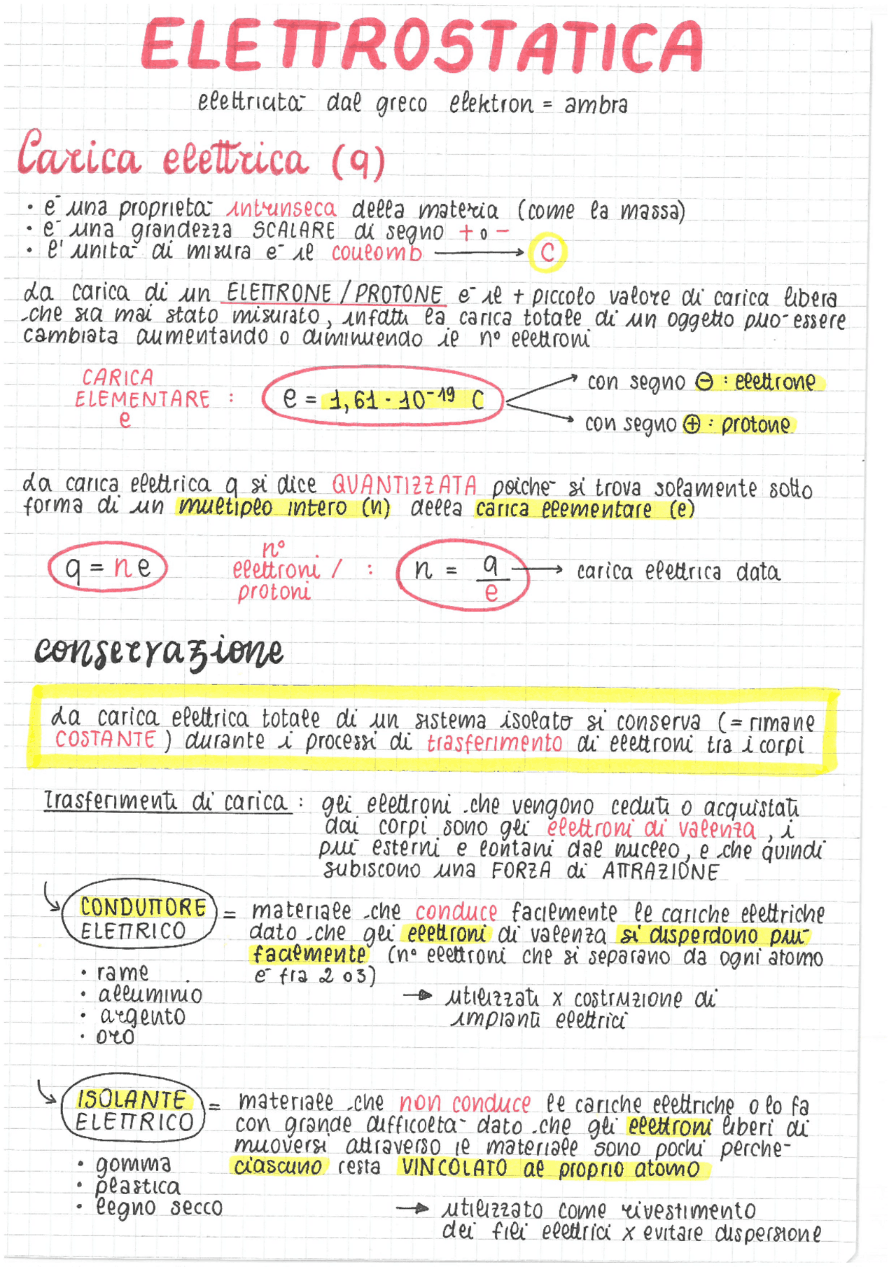 Elettrostatica (forza elettrostatica e campo elettrico) | Appunti di Fisica | Docsity