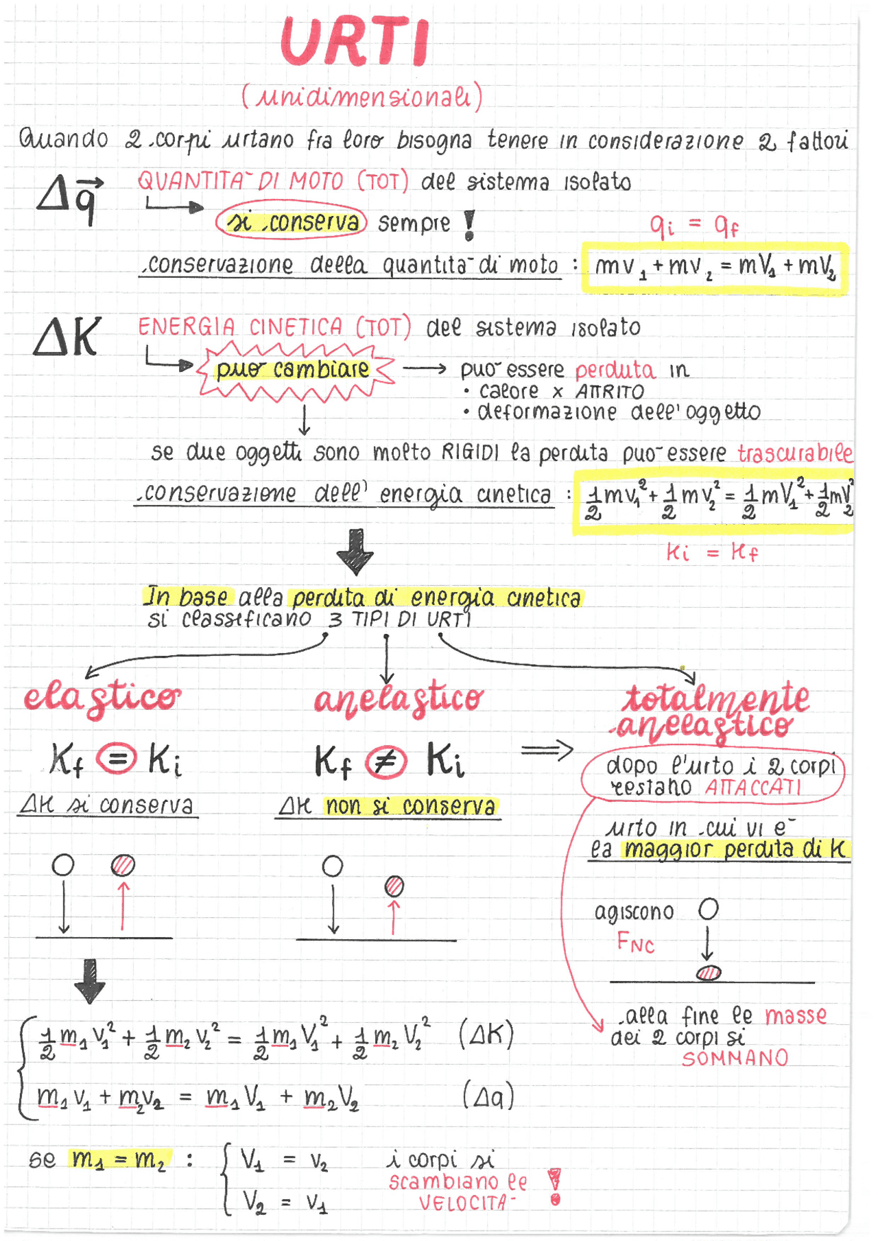 Urti, momenti ed energia cinetica rotazionale | Appunti di Fisica | Docsity
