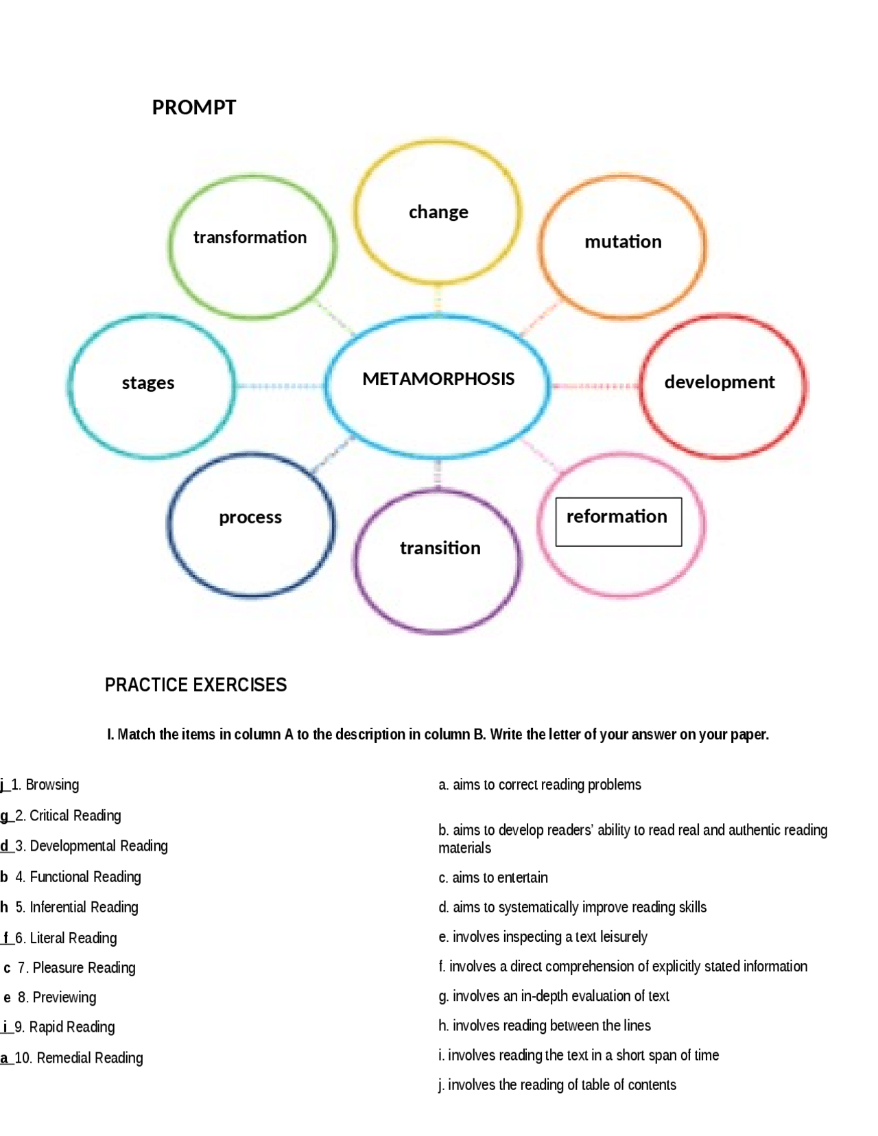 English Reading Skills Summaries English Language Docsity