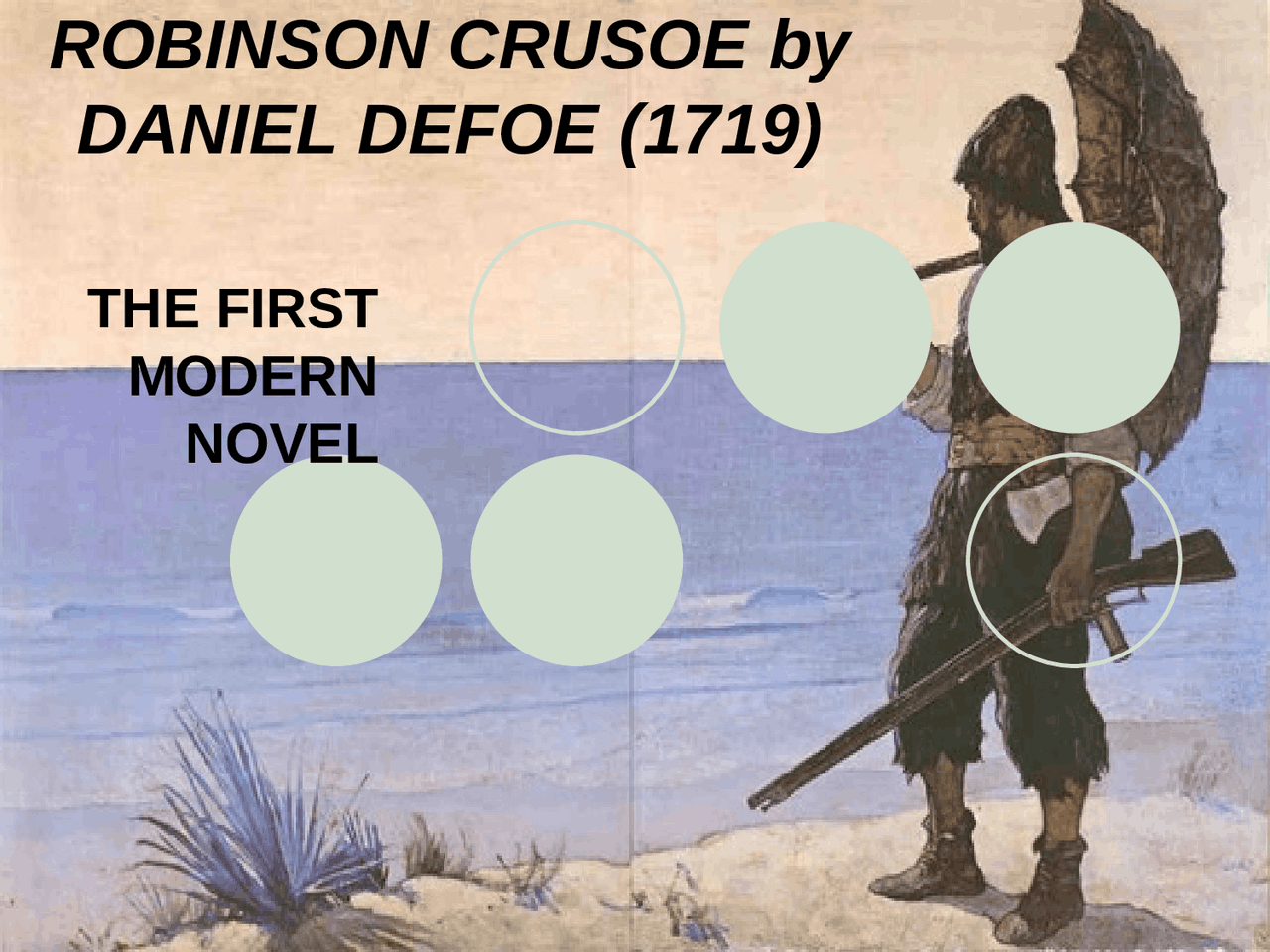 Robinson Crusoe Book Schemi E Mappe Concettuali Di Inglese Docsity