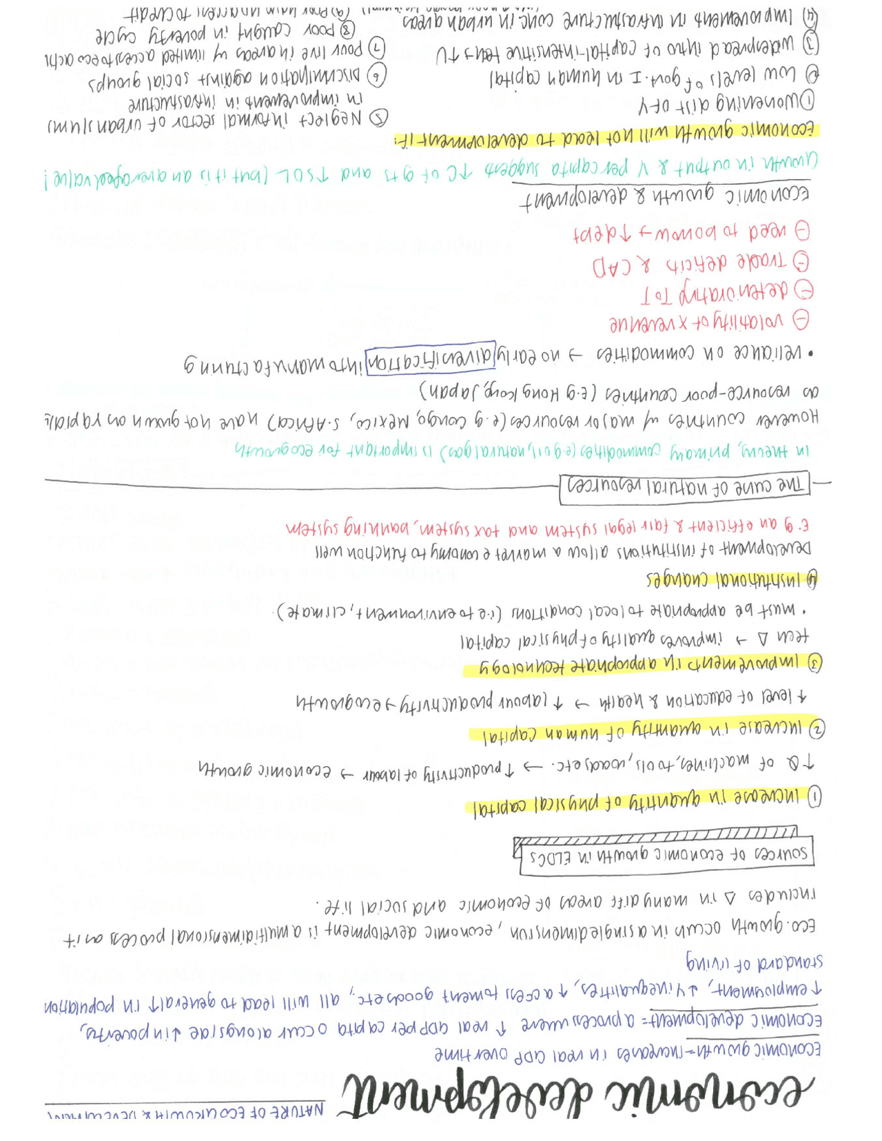 Note Of All Economics Schemes And Mind Maps Economics Docsity