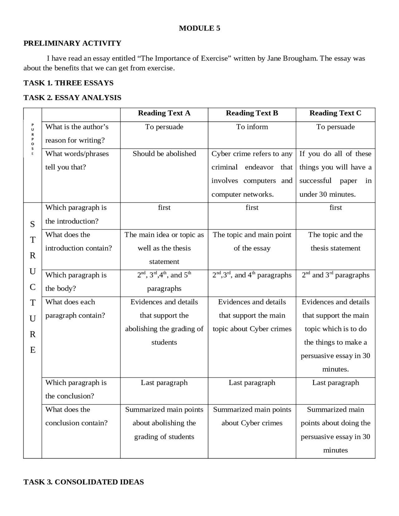 Improving English language | Summaries English Language | Docsity