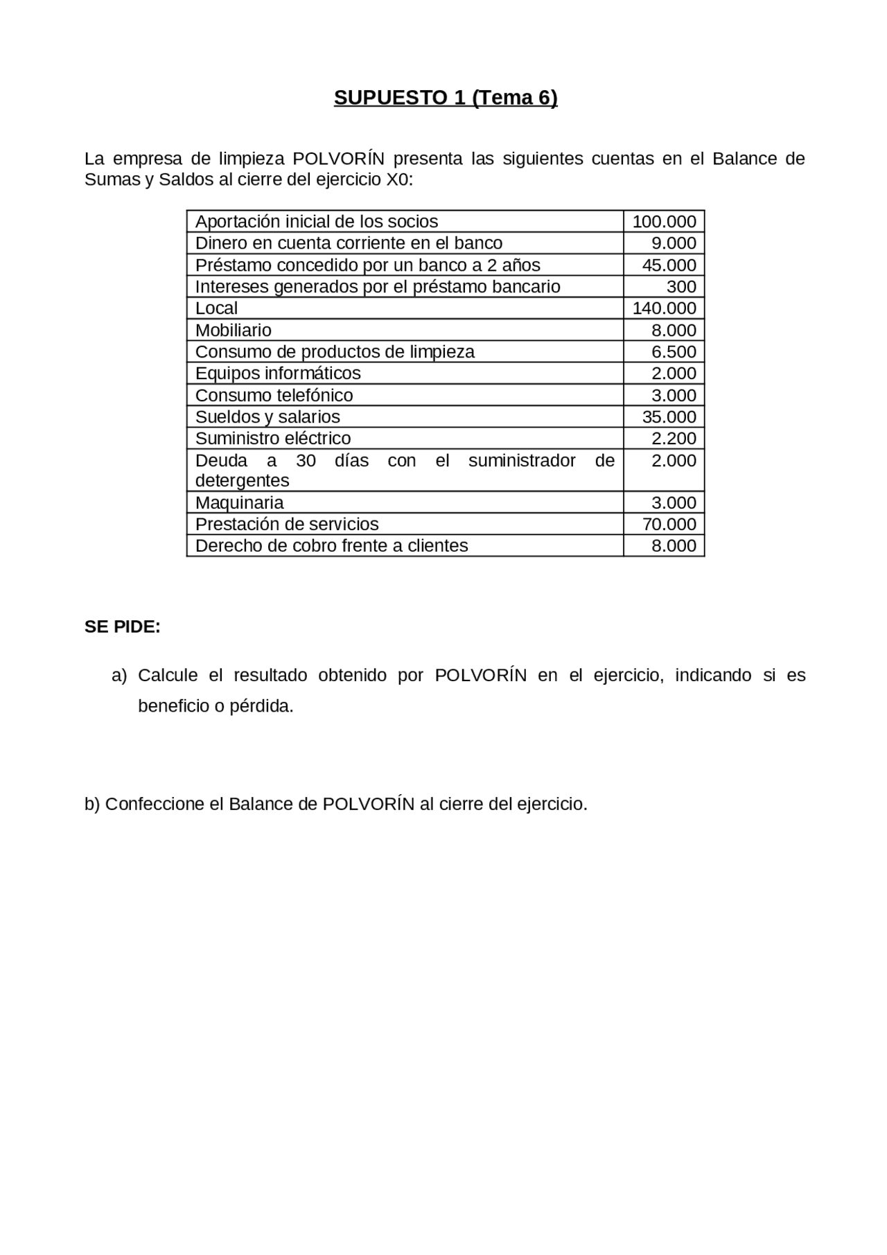 Ejercicios De Una Practica De Contabilidad Ejercicios De Contabilidad