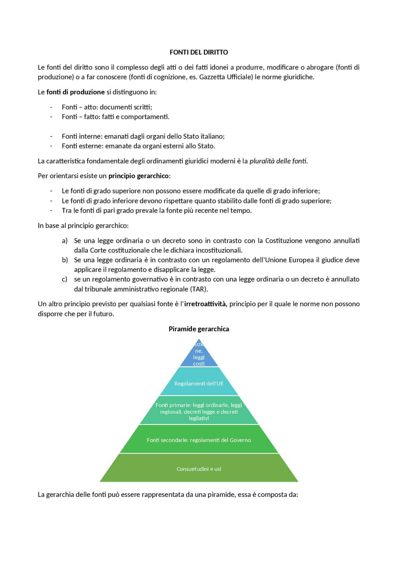 Fonti Del Diritto Trattazione Schematica Schemi E Mappe Concettuali