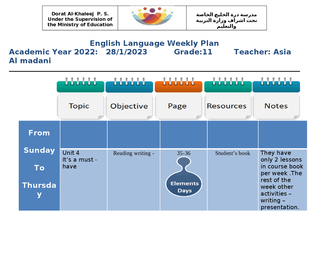 WEEKLY PLAN GRADE 11 | Study notes Chemistry | Docsity