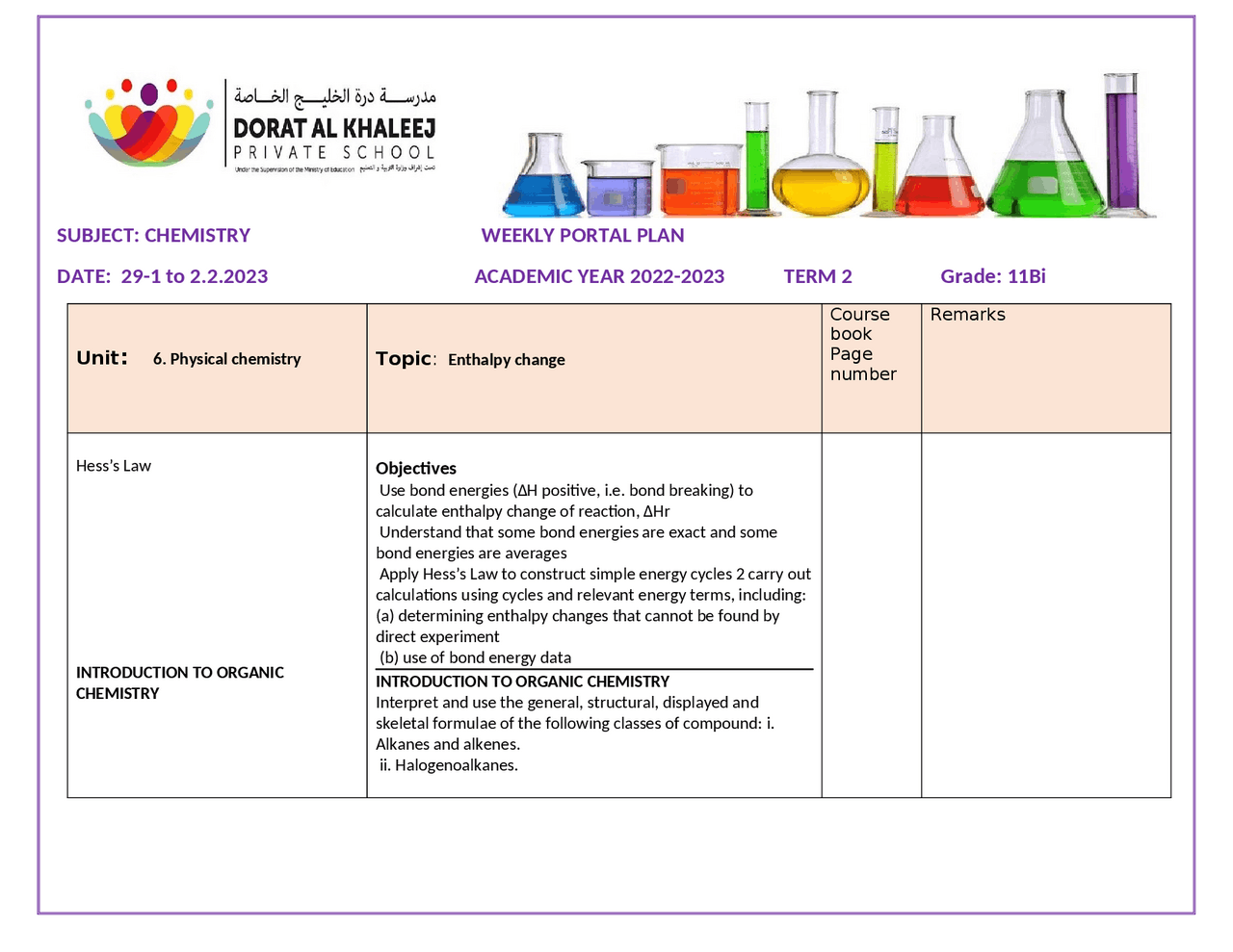 MAIN POINT OD HESS LOW | Study notes Chemistry | Docsity