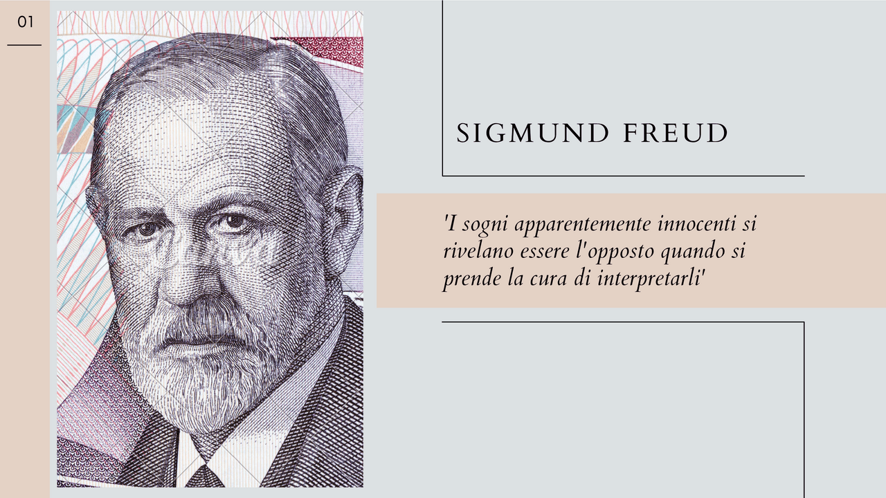 FREUD FILOSOFO POWER POINT | Schemi e mappe concettuali di Filosofia ...