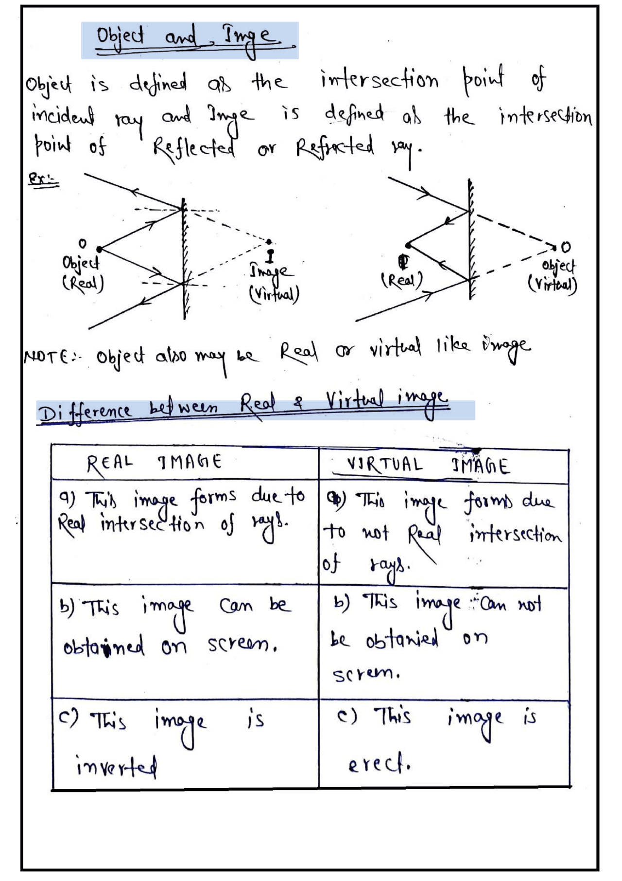 Ray Optics Reflection And Plane Mirror Lecture Notes Physics Docsity