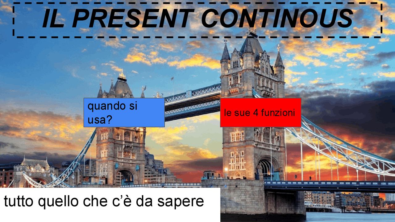 Il Present Continuous Schemi E Mappe Concettuali Di Inglese Docsity