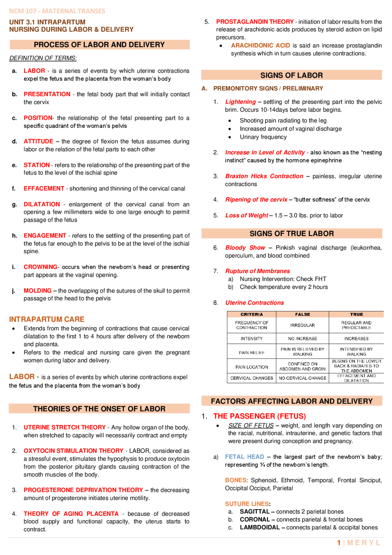 Nursing During Labor and Delivery | Summaries Nursing | Docsity