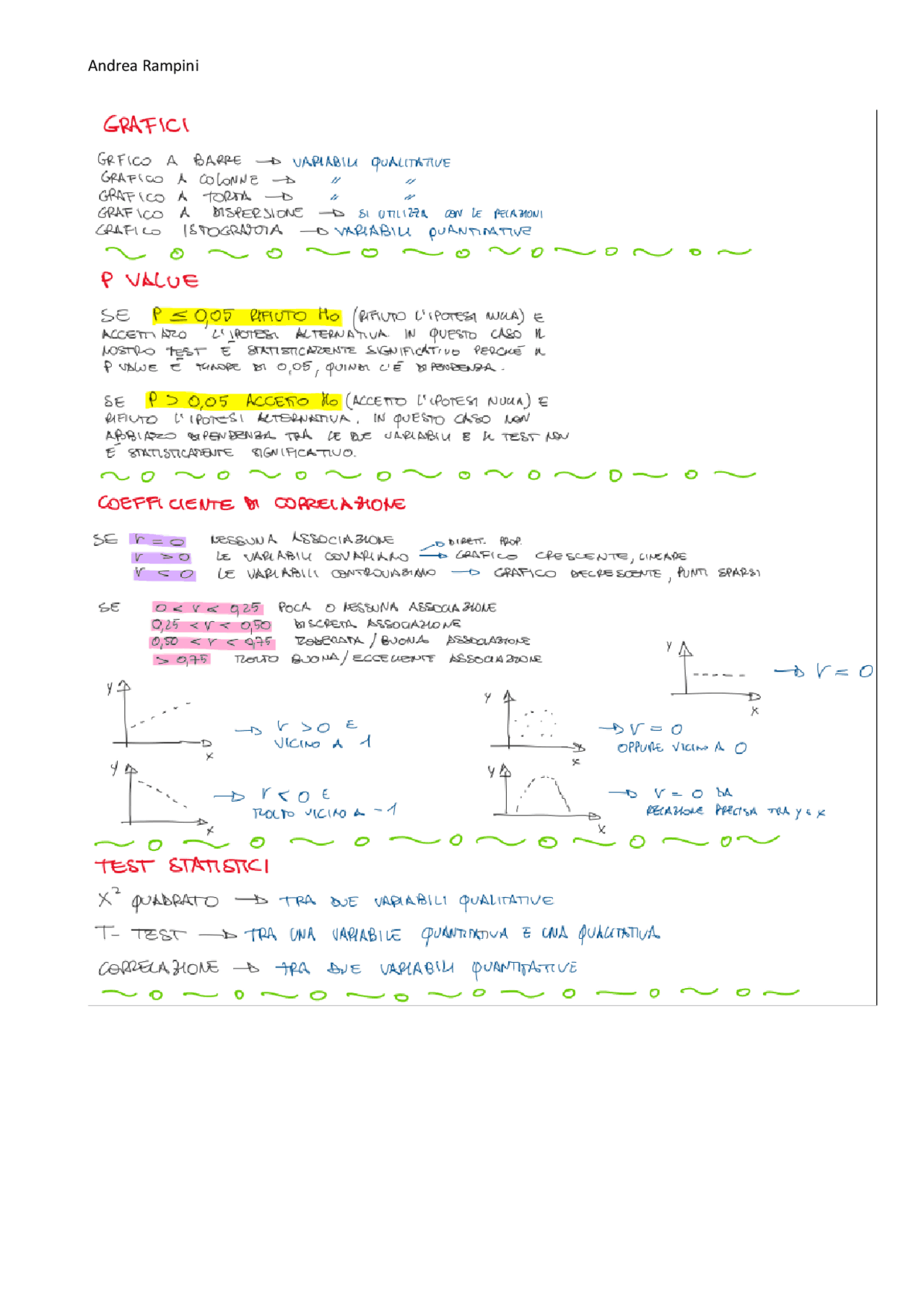 Schema riassuntivo di Statistica | Schemi e mappe concettuali di Statistica | Docsity