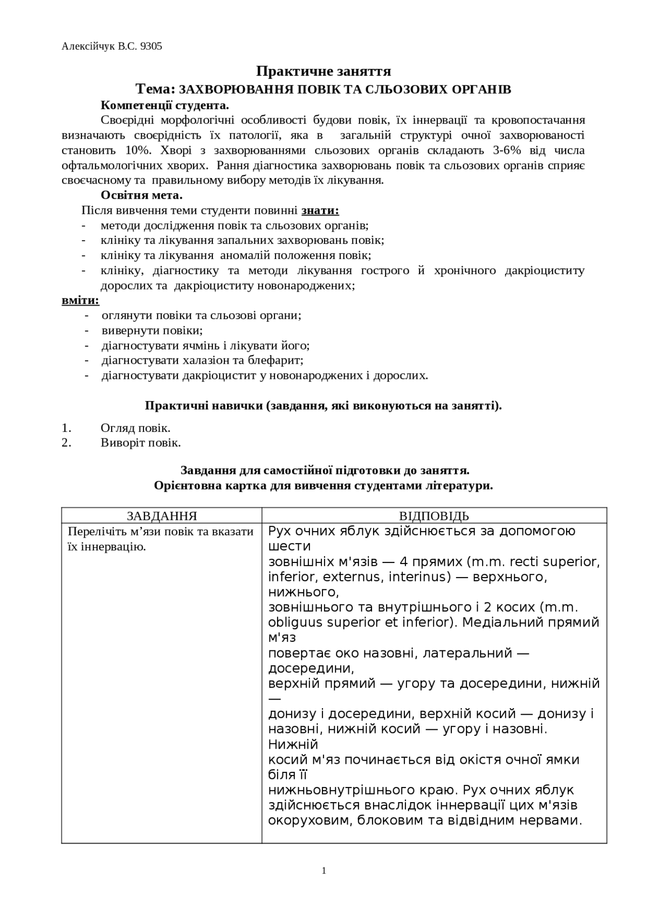 Рабочая тетрадь по офтальмологии Упражнения и задачи Офтальмология