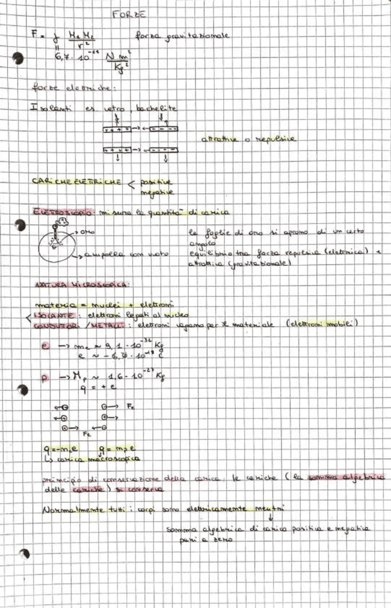 Elettromagnetismo (teoria ed esercizi) | Appunti di Fisica | Docsity