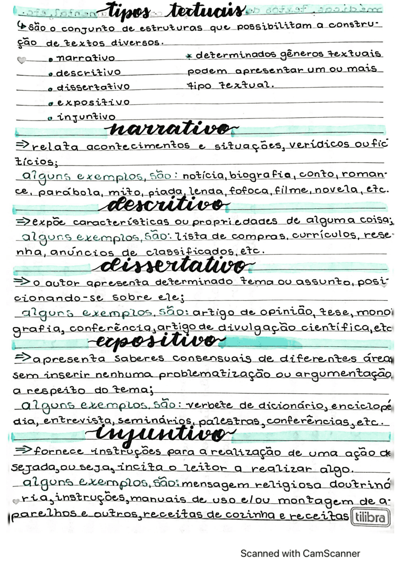 Tipos e Gêneros Textuais | Resumos Português (Gramática - Literatura ...