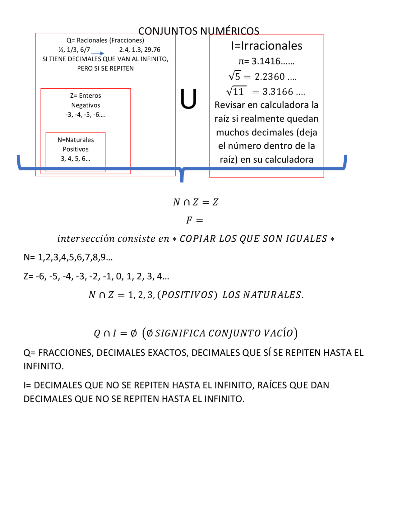 Conjuntos Numéricos Y Ejemplos Apuntes De Matemáticas Docsity