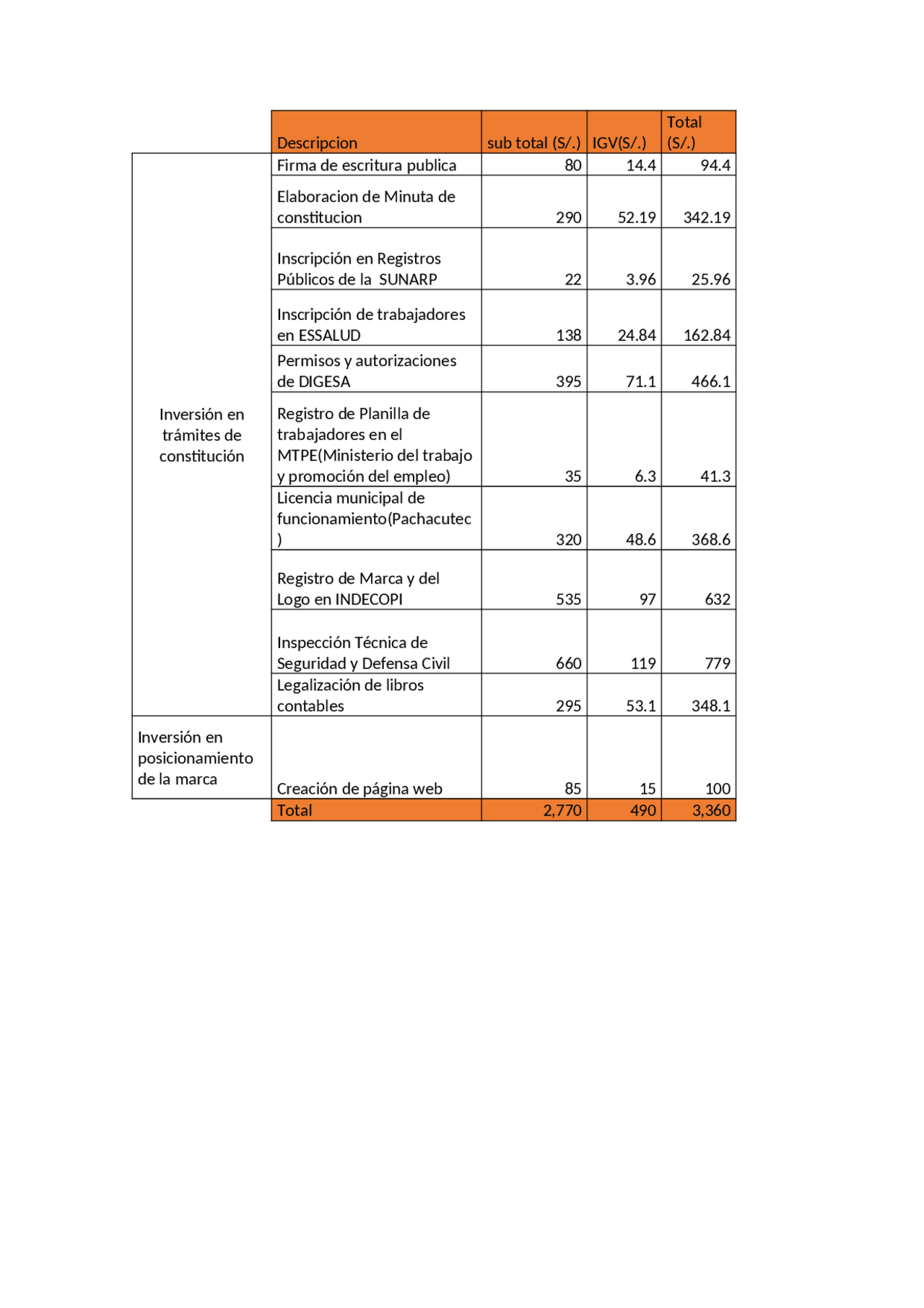 Tarea De Matematicas Resúmenes De Matemática Elemental Docsity