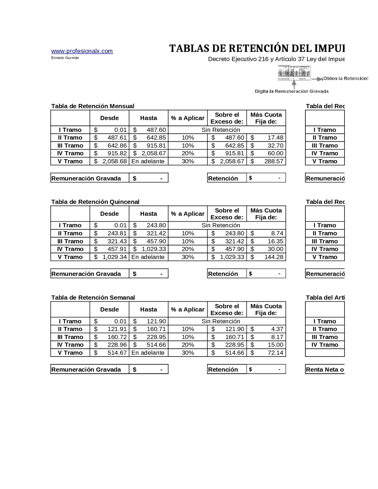 Retención sobre la renta, tablas de retención sobre la renta en el ...