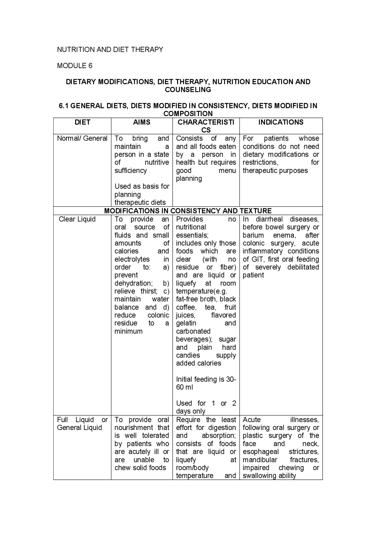 Height, Weight, Body Mass Index and Desirable Body Weight | Lecture ...