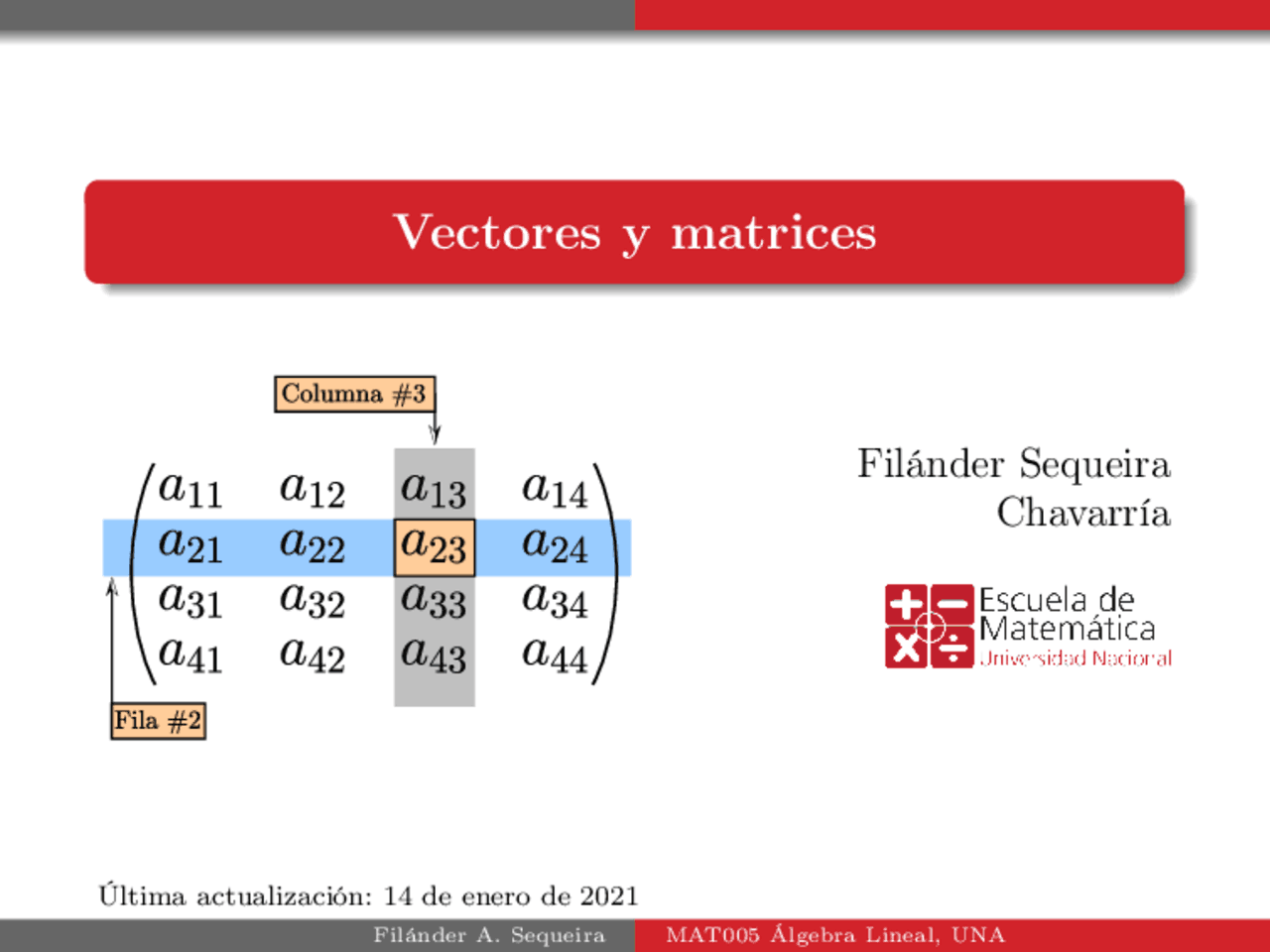 Tema 1 - Vectores y matrices | Diapositivas de Álgebra Lineal | Docsity