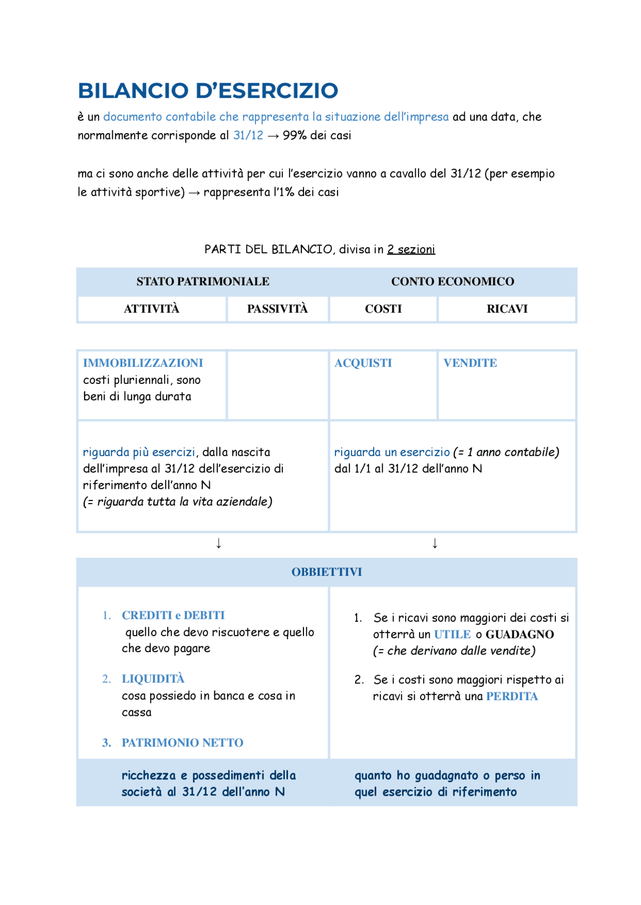 Bilancio di esercizio | Appunti di Economia | Docsity