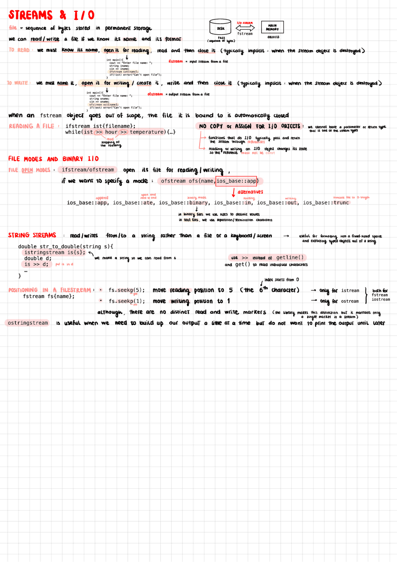 Algorithms And Parallel Computing Parte 3 Schemi E Mappe