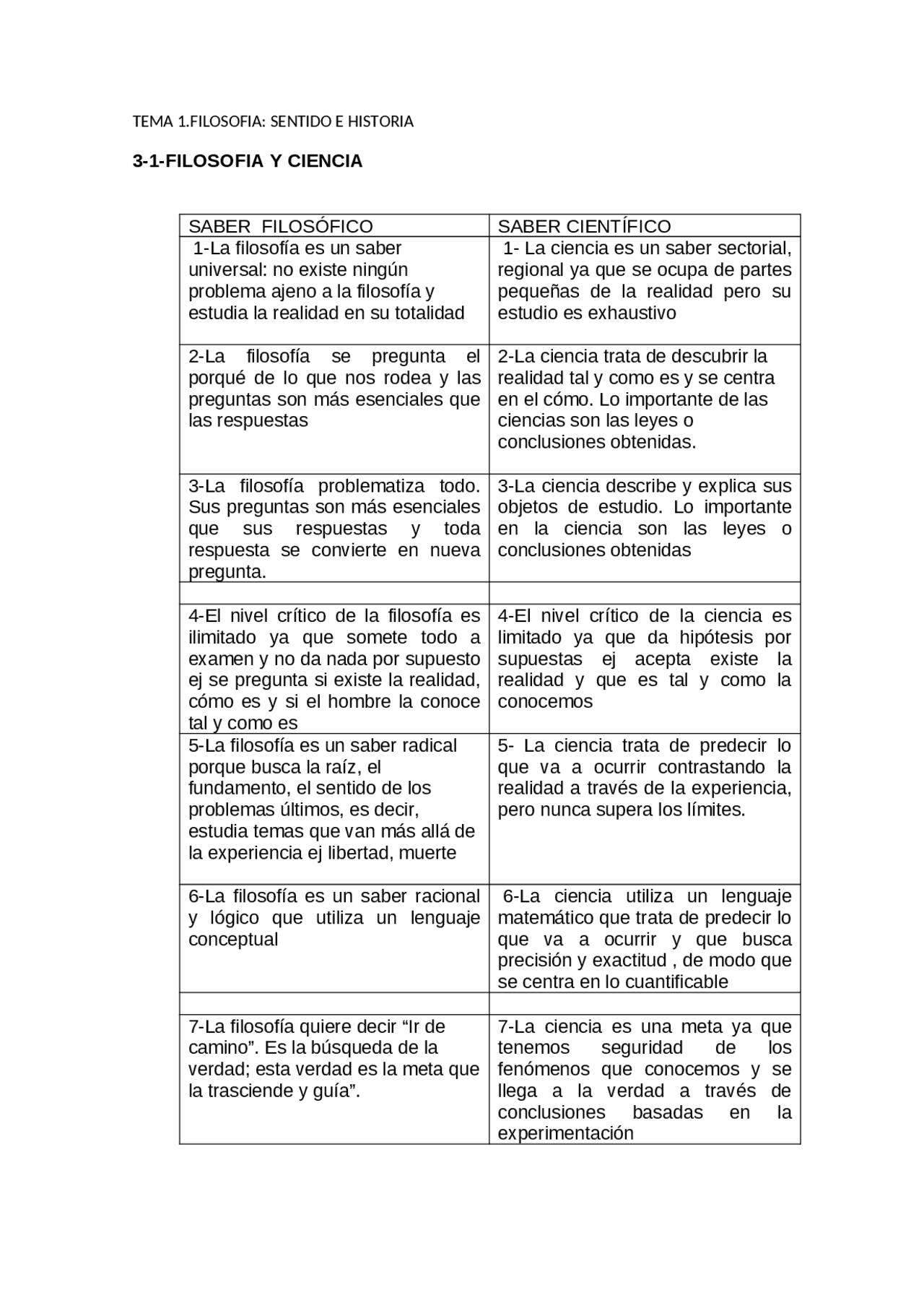 Ciencia de la filosofia | Apuntes de Filosofía | Docsity