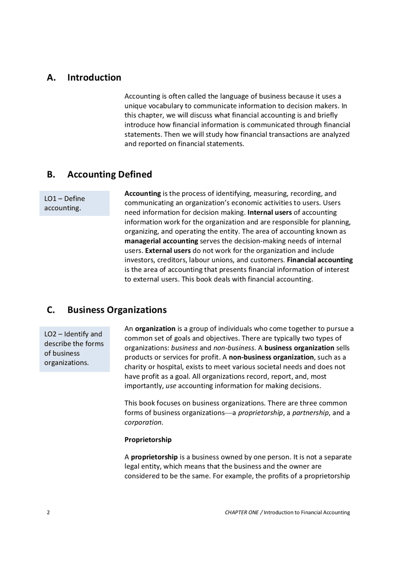 Notes On Financial Accounting For Exam Of Fundamentals Of Business