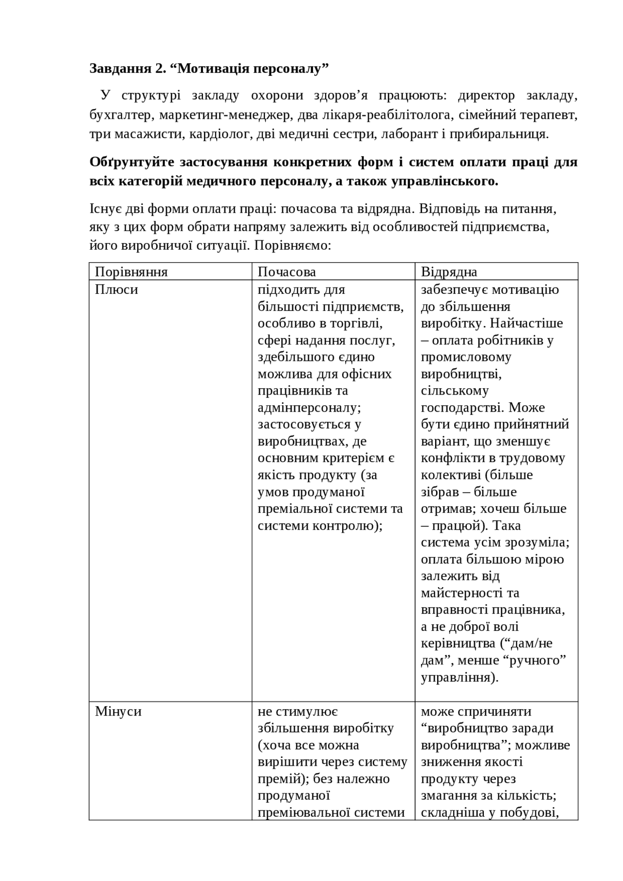 Менеджменту НМУ Тема 2 Упражнения и задачи Менеджмент Docsity