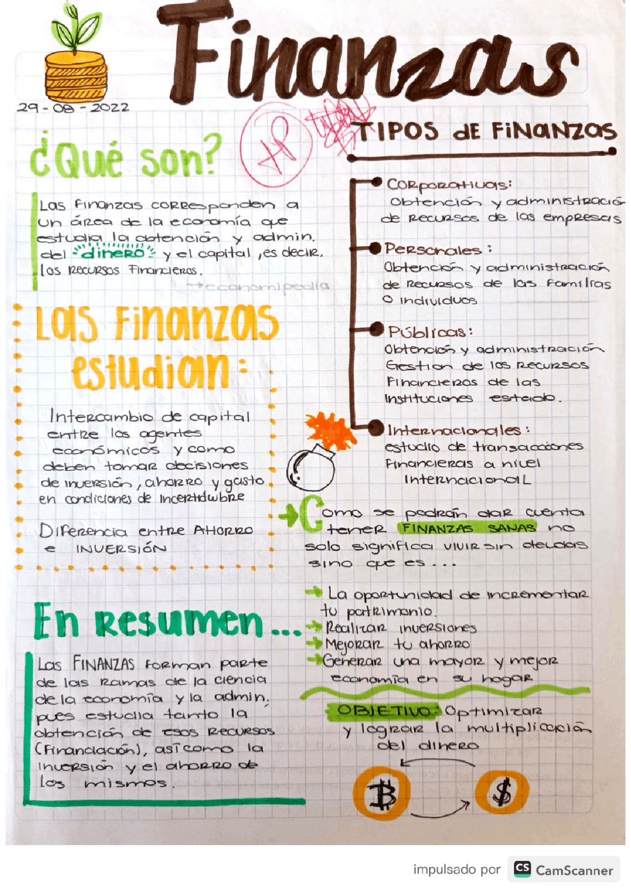 Conceptos básicos a finanzas | Apuntes de Economía | Docsity