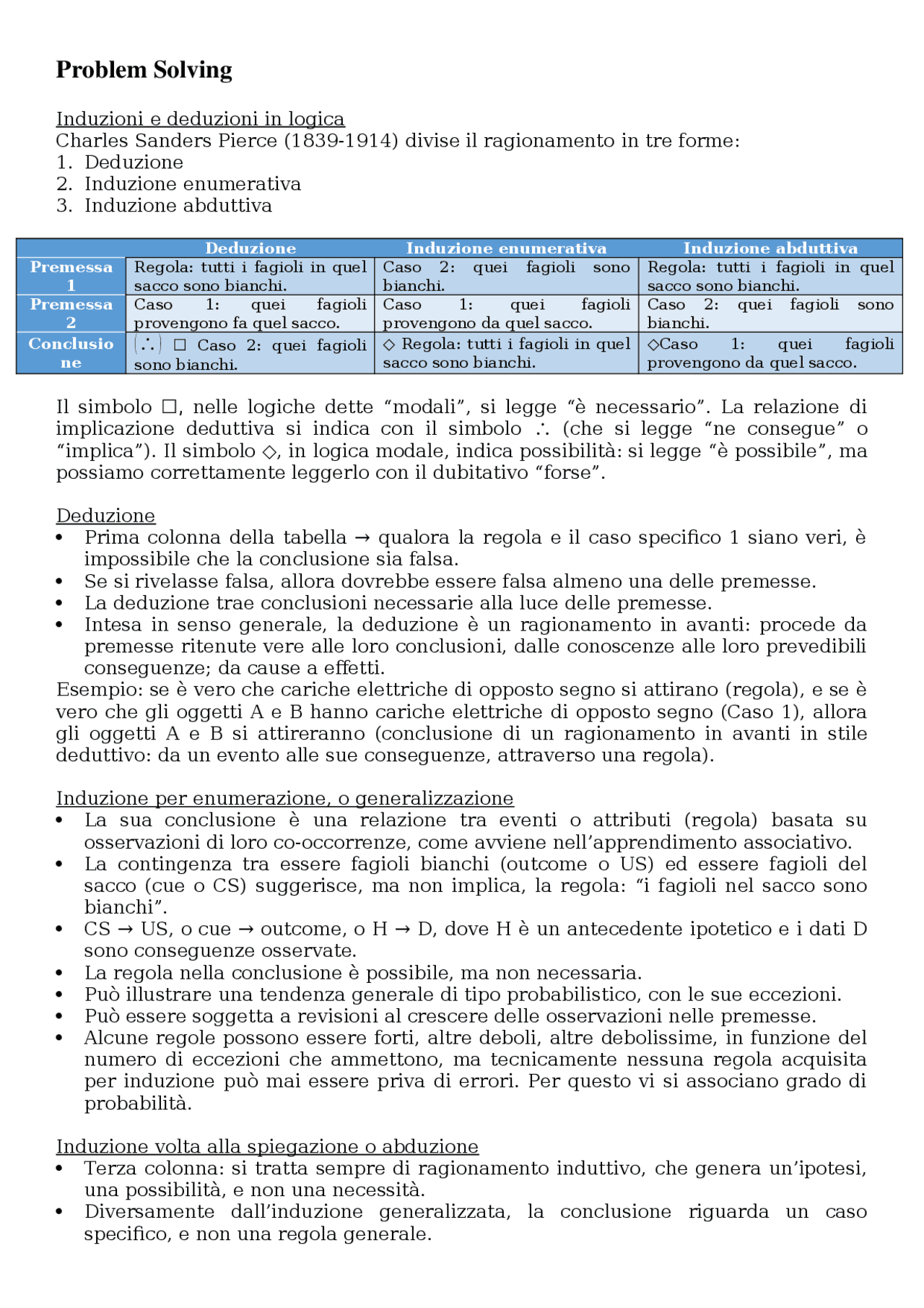 Il Problem Solving Le Sue Caratteristiche E Processi Appunti Di