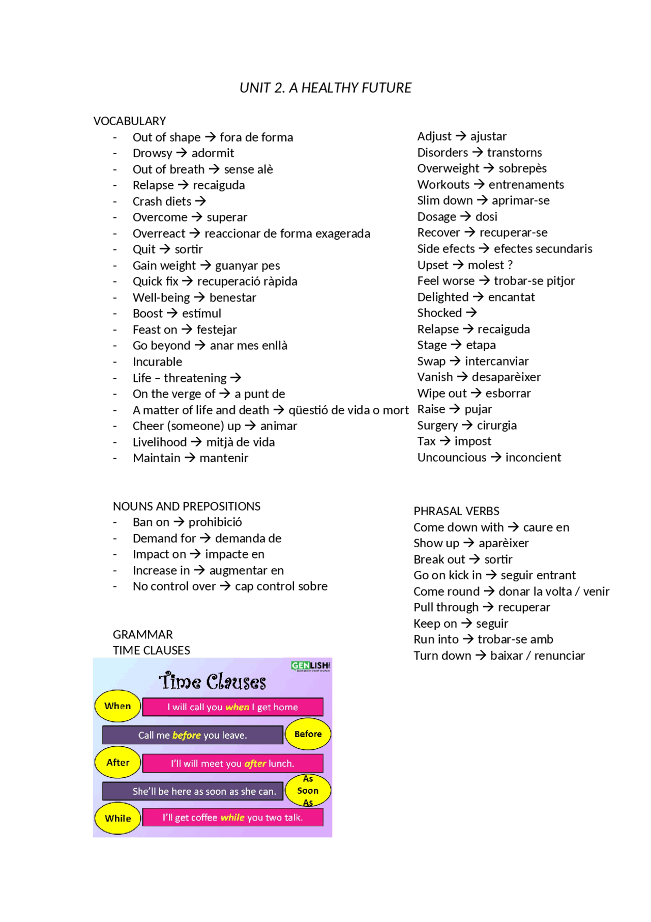 Vocabulary of heality future and time clauses | Apuntes de Inglés | Docsity