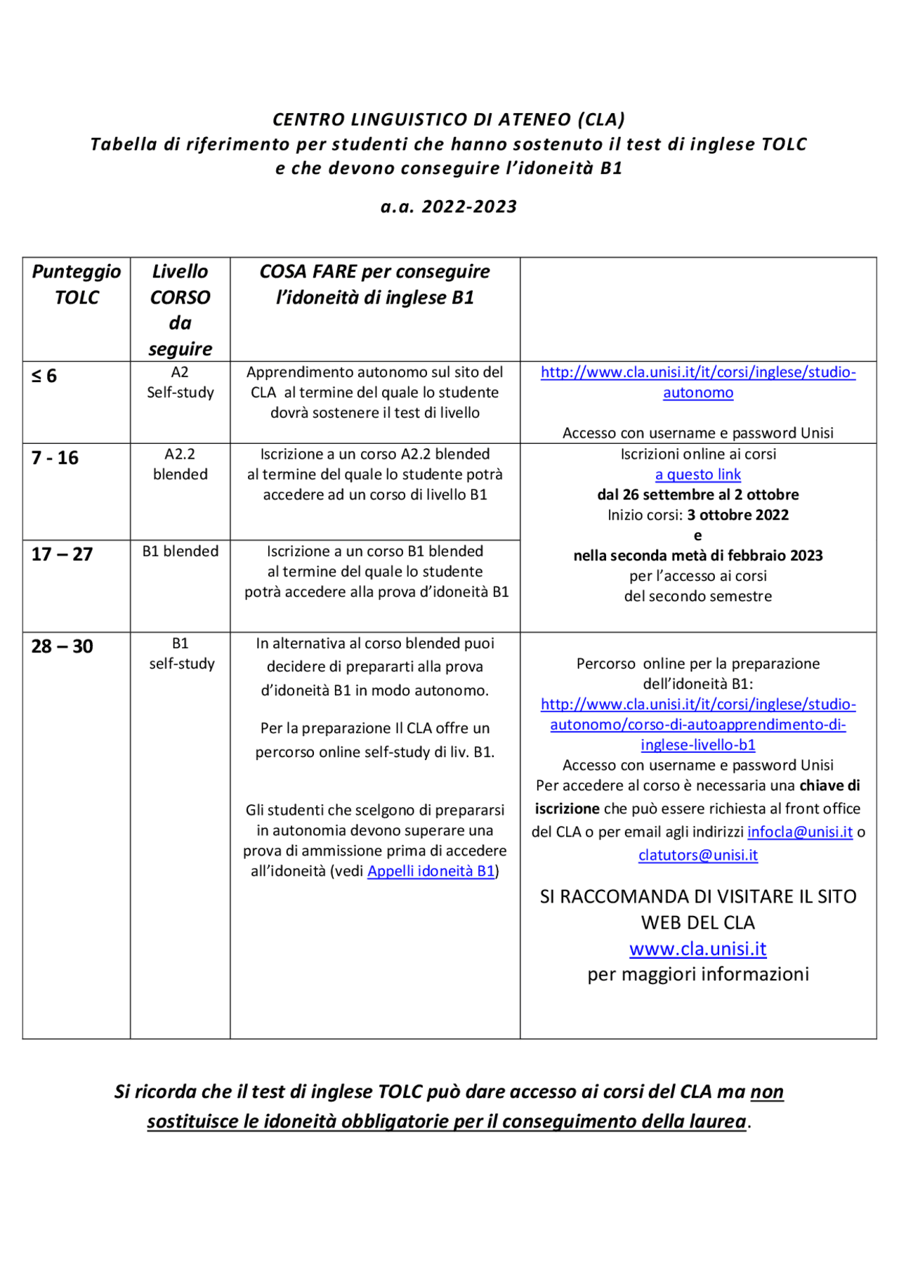 Tabella tolc di italiano | Schemi e mappe concettuali di Storia Moderna ...